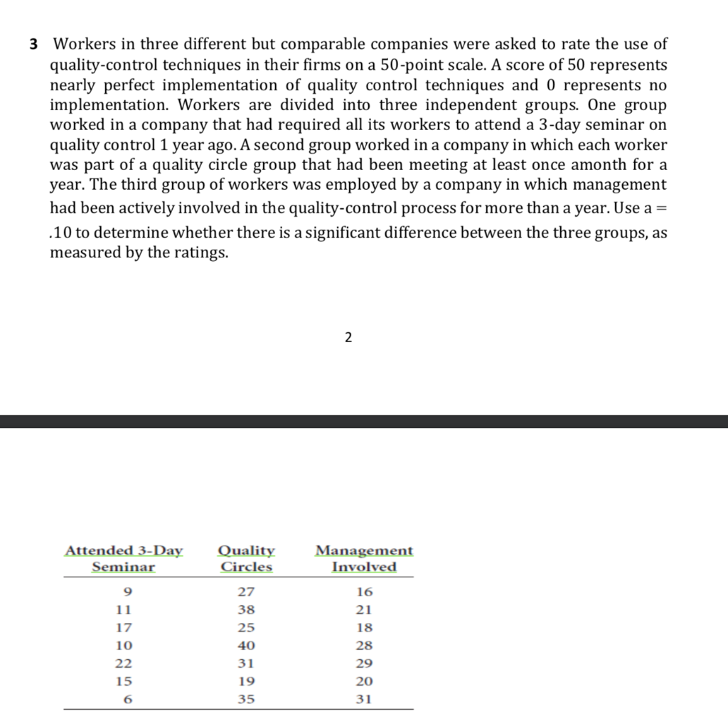 Solved Please kindly do the work on EXCEL or minitab and | Chegg.com