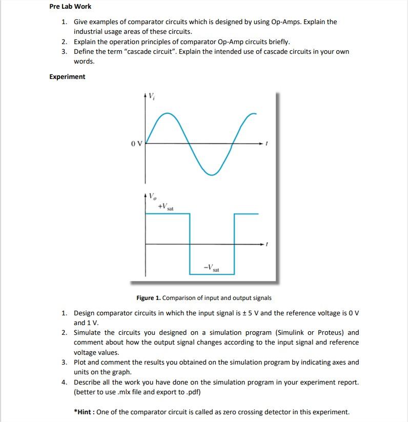 Solved Pre Lab Work 1. Give examples of comparator circuits | Chegg.com