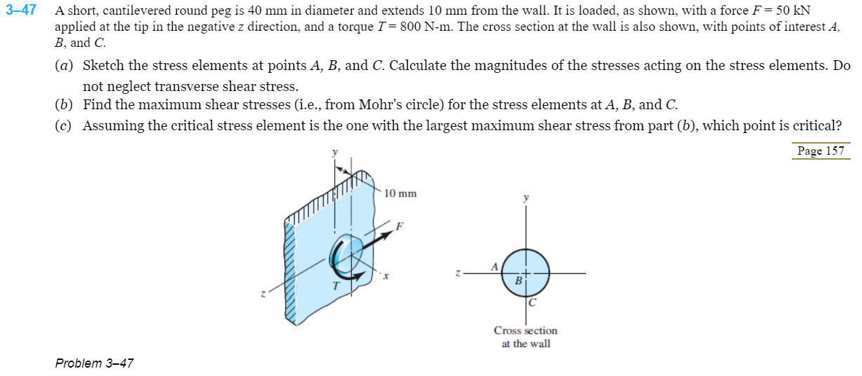 Solved 47 A short, cantilevered round peg is 40 mm in | Chegg.com