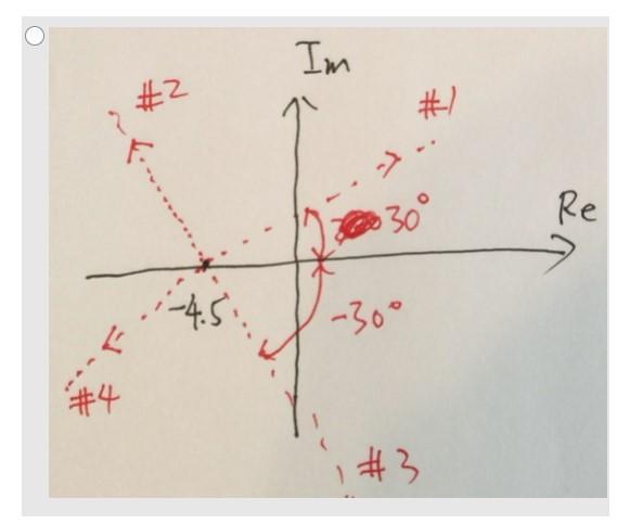 Solved If a feedback control system has five open-loop poles | Chegg.com