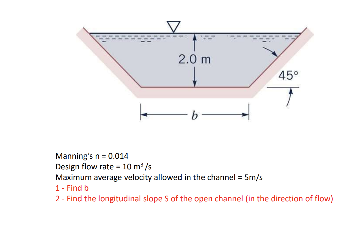 Solved V 2.0 m 45° K b Manning's n = 0.014 Design flow rate | Chegg.com