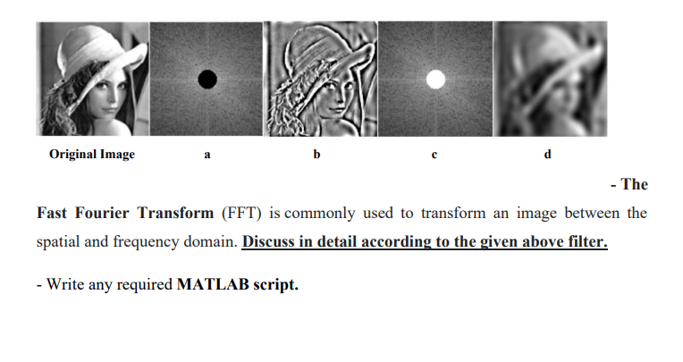 Solved Fast Fourier Transform (FFT) is commonly used to | Chegg.com