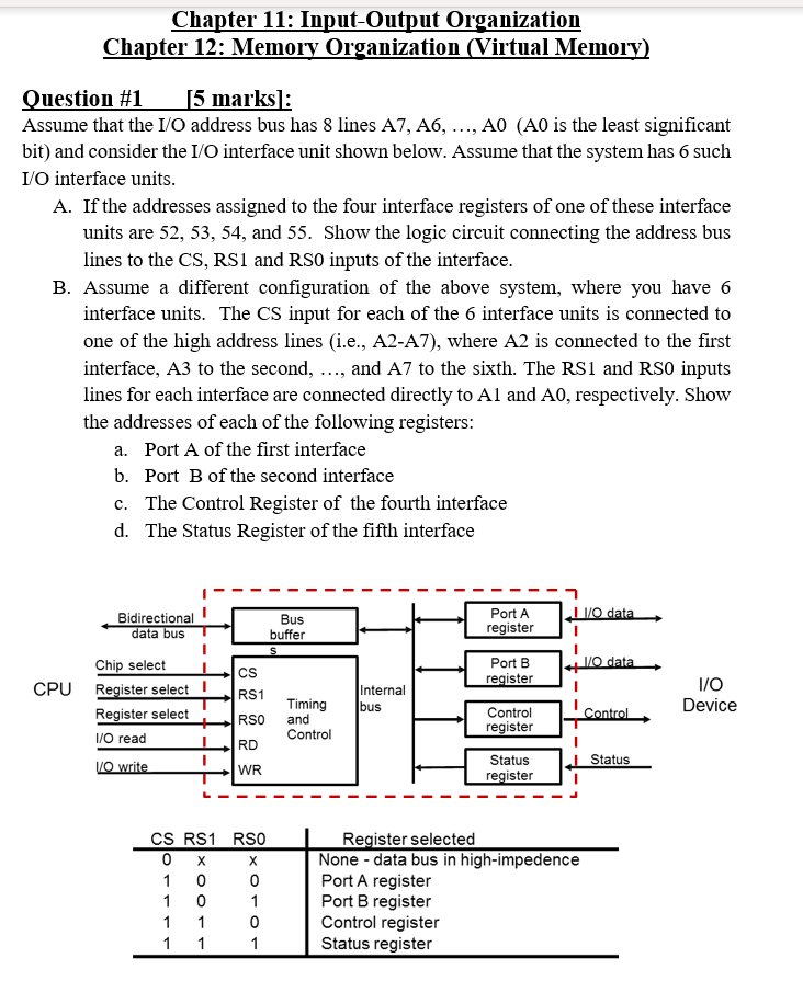 Chapter 11: Input-Output Organization Chapter 12: | Chegg.com