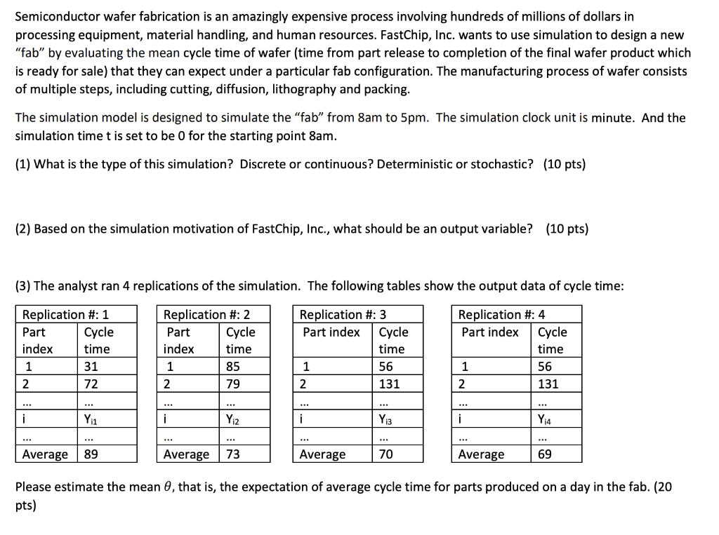 Solved Semiconductor wafer fabrication is an amazingly | Chegg.com