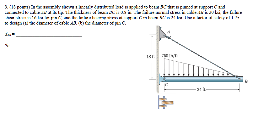 Solved 9. (18 points) In the assembly shown a linearly | Chegg.com
