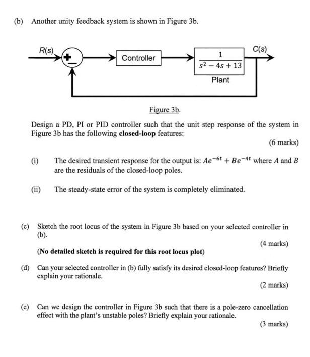 Solved (b) Another unity feedback system is shown in Figure | Chegg.com