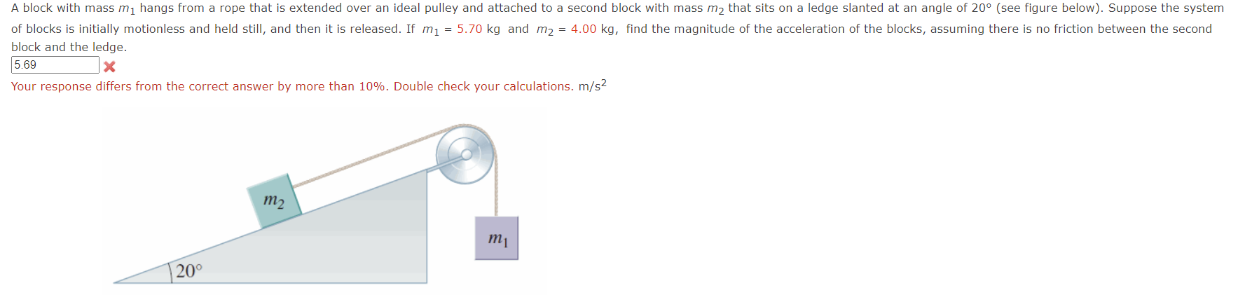 Solved block and the ledge.Your response differs from the | Chegg.com