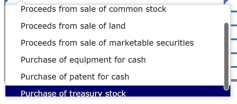 Solved Carter Containers sold marketable equity securities, | Chegg.com