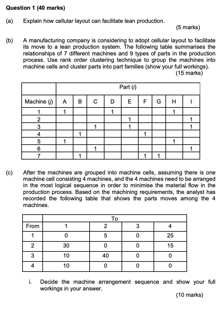 Solved Question 1 (40 marks) (a) Explain how cellular layout | Chegg.com