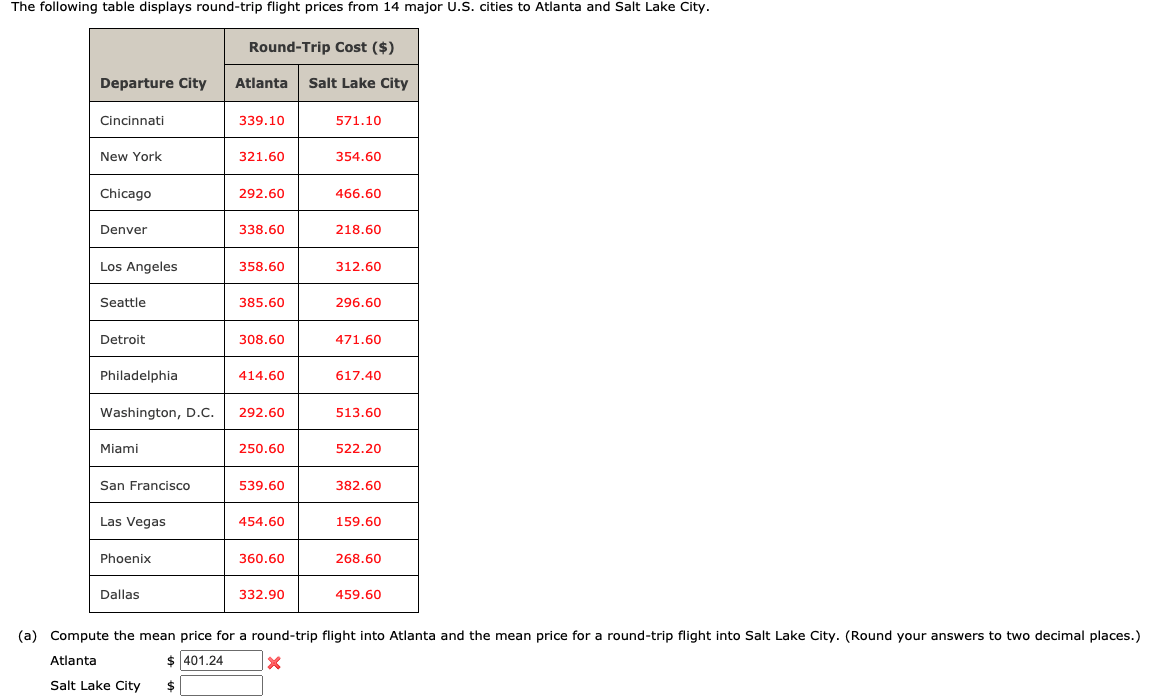 Solved The following table displays round-trip flight prices | Chegg.com