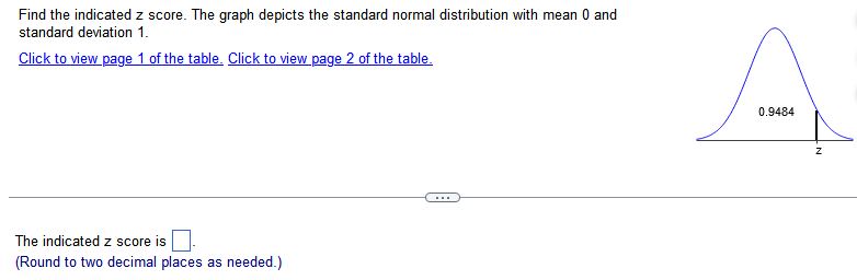 Solved Find the indicated z score. The graph depicts the | Chegg.com