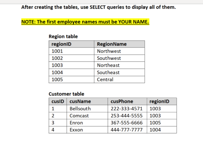 Solved Project Scenario Global Computer Solutions (GCS) is | Chegg.com