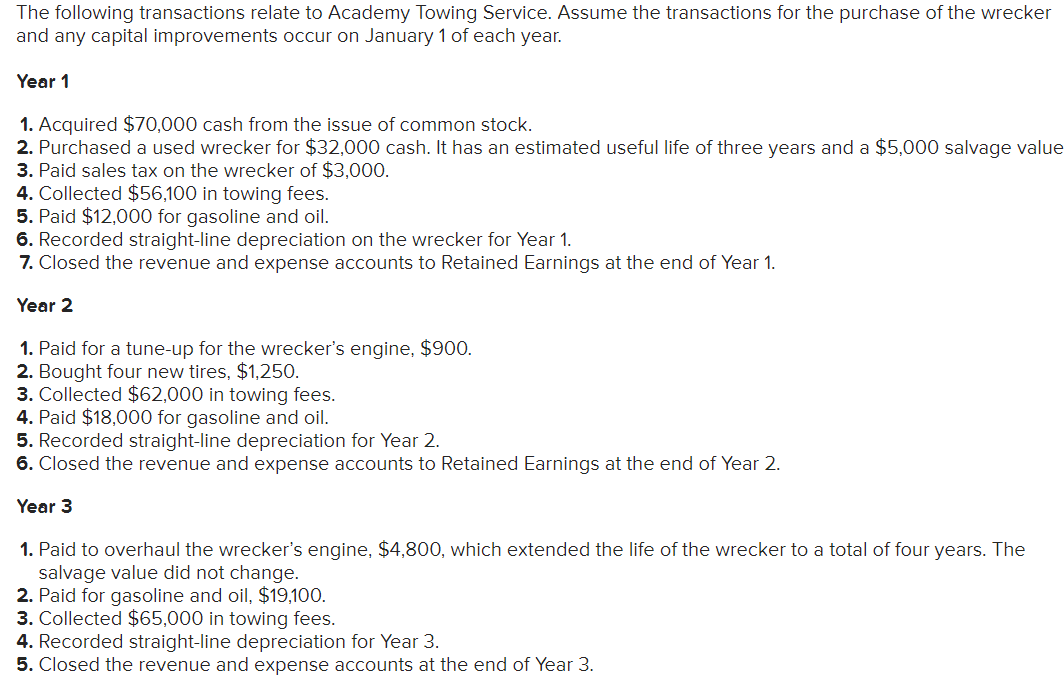 Solved The following transactions relate to Academy Towing | Chegg.com