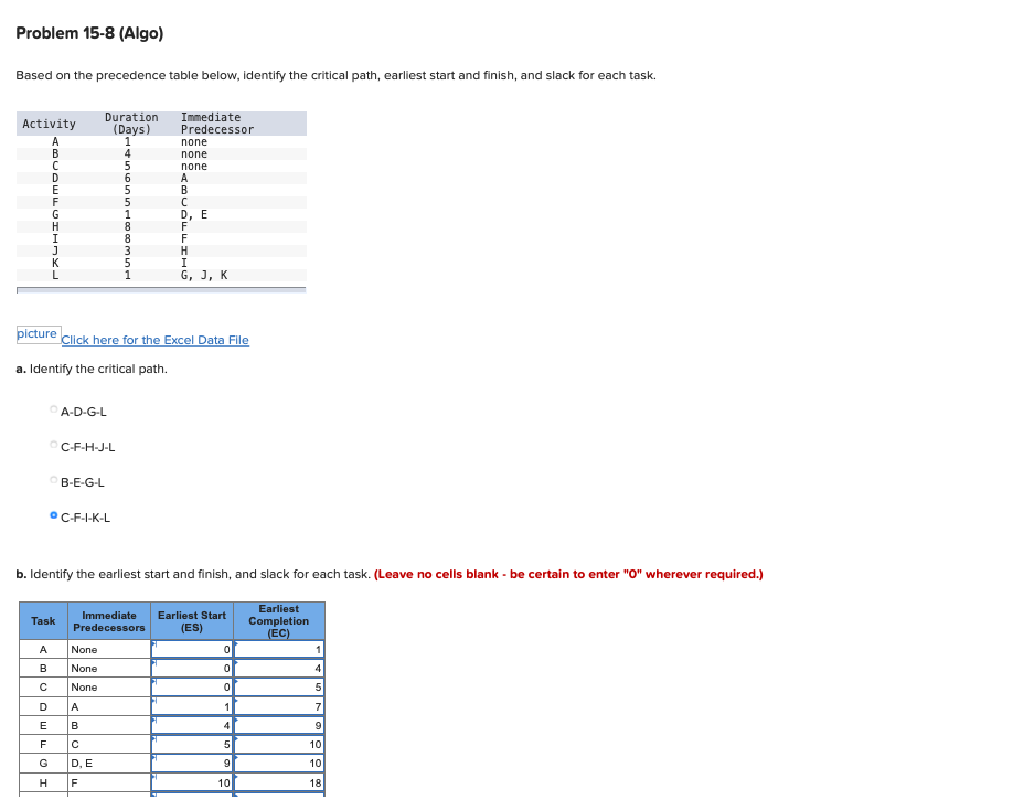 Solved Problem 15-8 (Algo) Based on the precedence table | Chegg.com