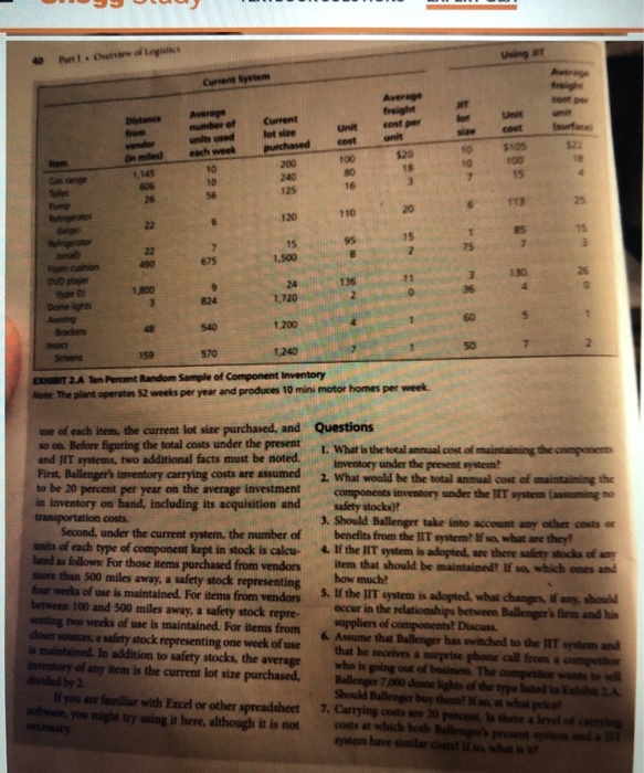 Solved How can I say that answer in other words? every one | Chegg.com