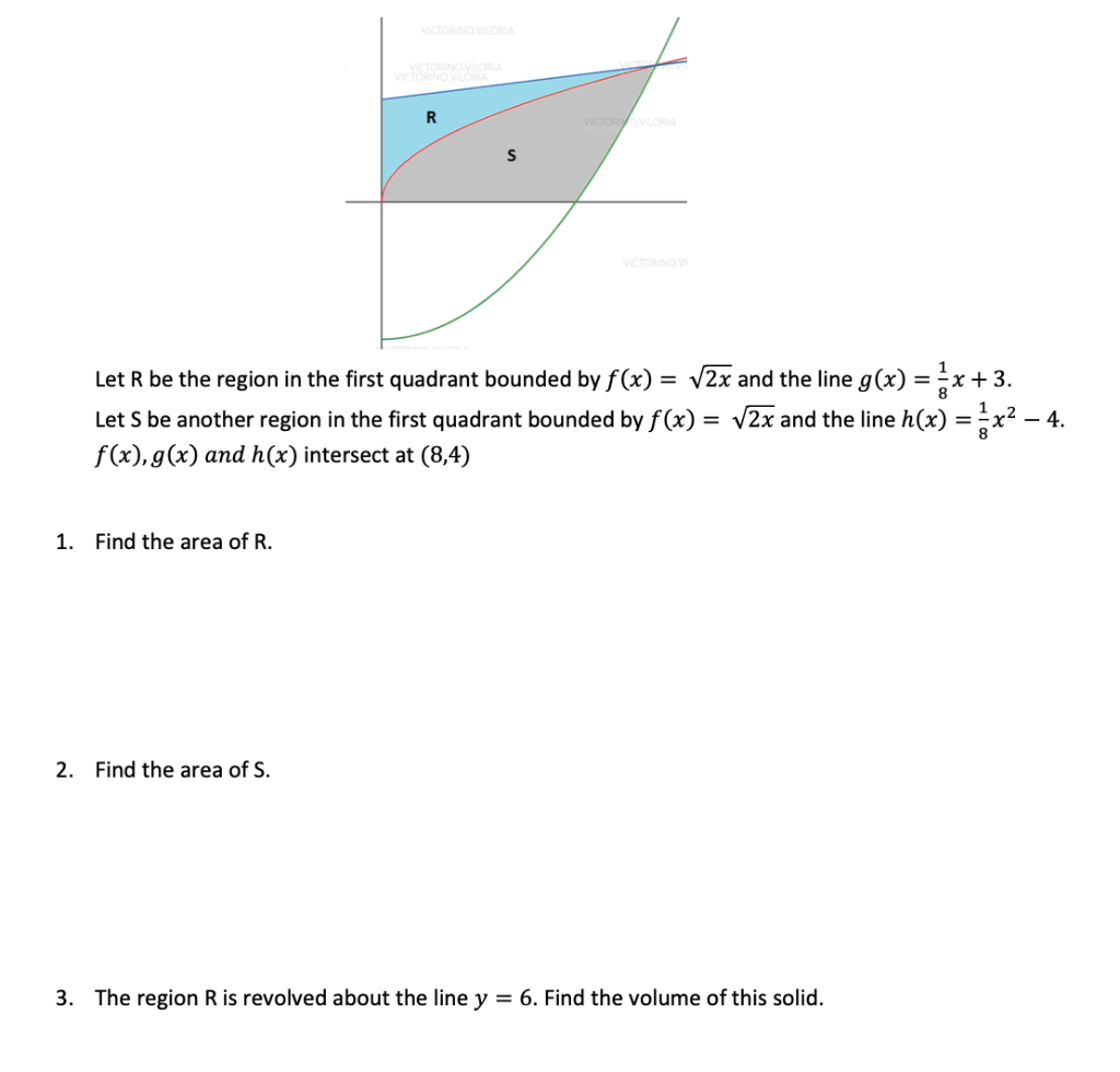 Solved 1) Let R be the region in the first quadrant bounded | Chegg.com