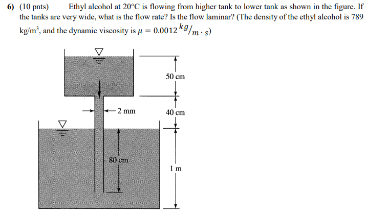 Solved 6) (10 pnts) Ethyl alcohol at 20°C is flowing from | Chegg.com
