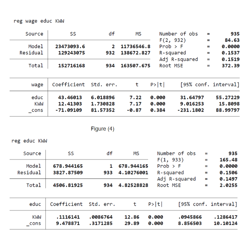 Solved The variable descriptions and Stata outputs from the | Chegg.com
