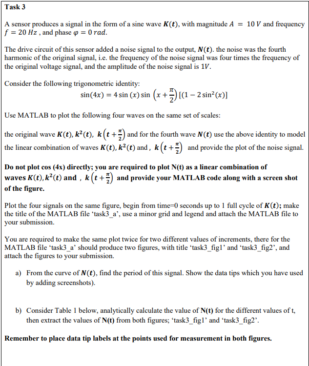 Solved Task 3 A sensor produces a signal in the form of a | Chegg.com
