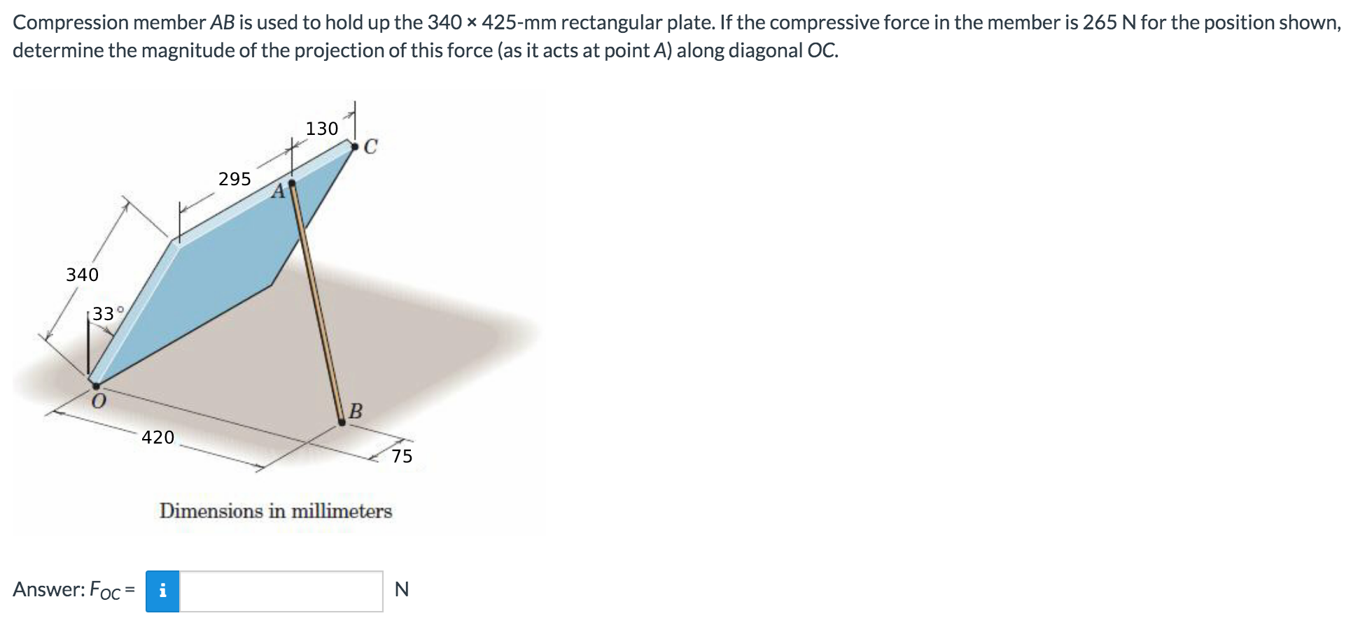 Solved Compression member AB is used to hold up the 340 × | Chegg.com