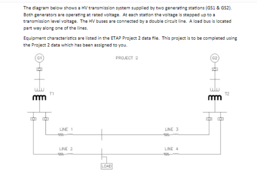 Solved Using the Per Unit method and symmetrical components | Chegg.com