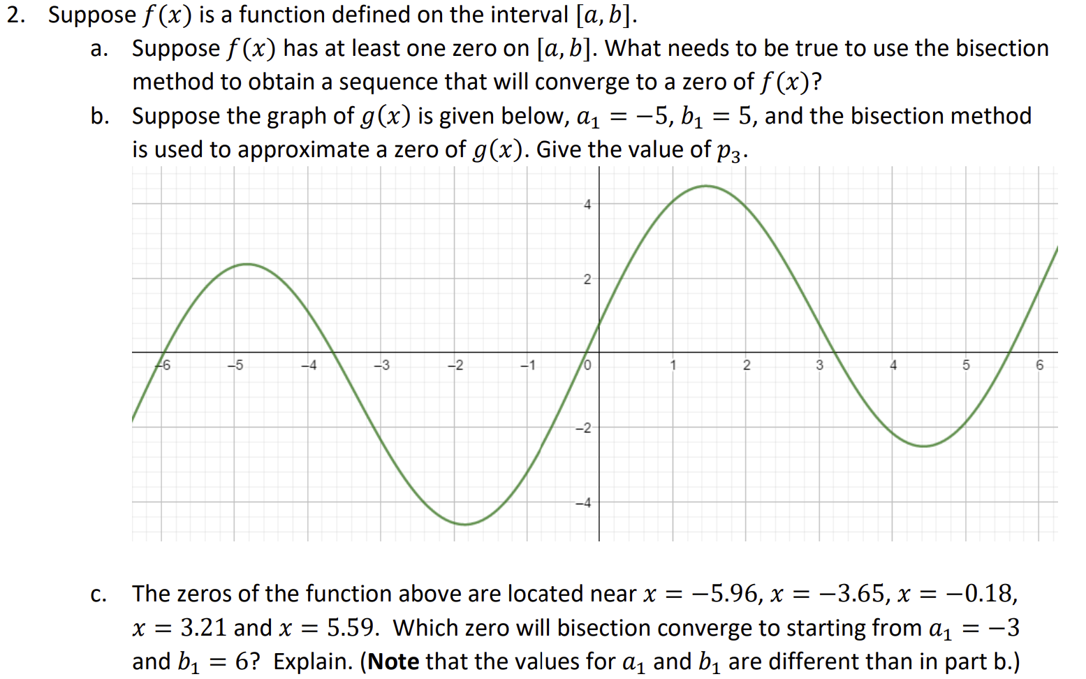 Solved 2. Suppose f(x) is a function defined on the interval | Chegg.com