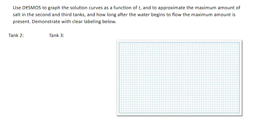 Solved Show all work for Part A of the problem below.For | Chegg.com