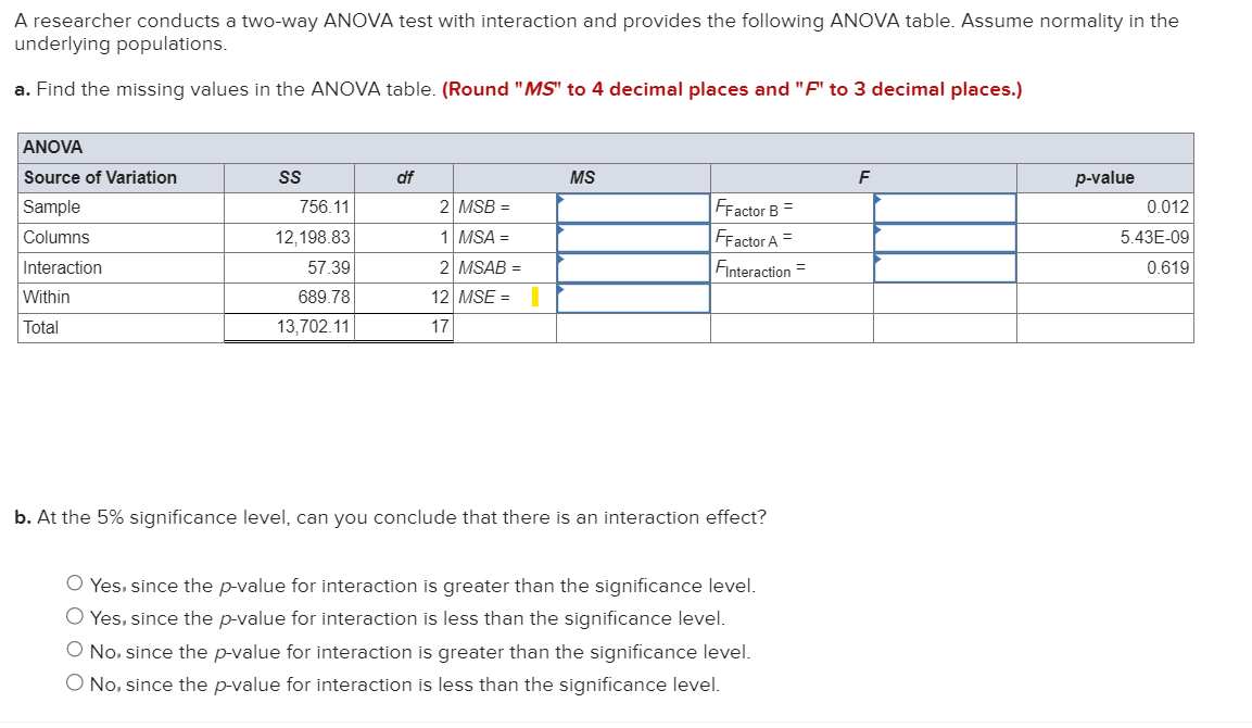 Solved A researcher conducts a two-way ANOVA test with | Chegg.com