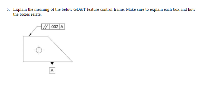 Solved 5. Explain the meaning of the below GD&T feature | Chegg.com