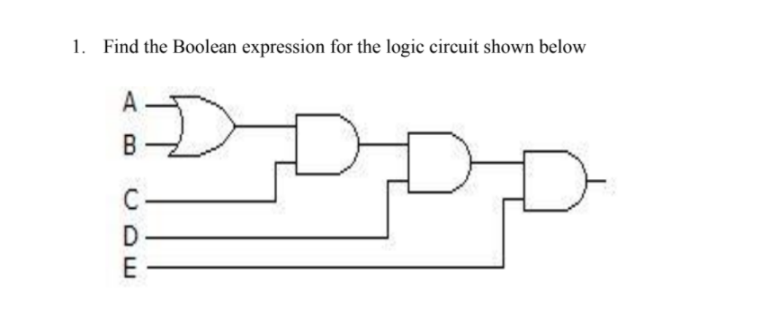 Solved 1. Find the Boolean expression for the logic circuit | Chegg.com