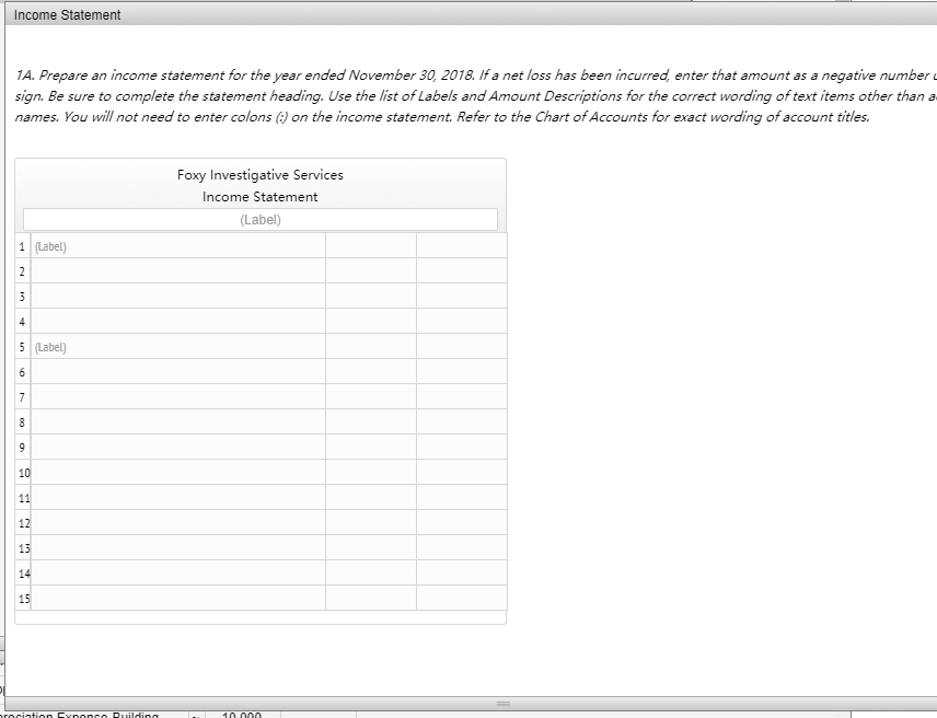 Solved Instructions Chart Of Accounts Labels and Amount | Chegg.com
