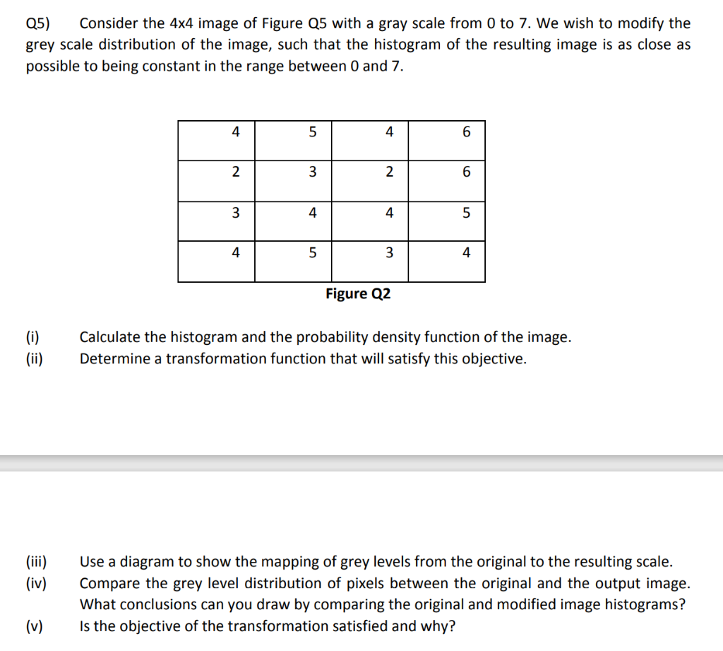 Solved Q5) Consider the 4×4 image of Figure Q5 with a gray | Chegg.com