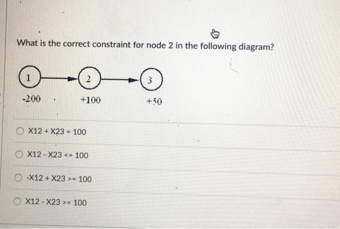 Solved What is the correct constraint for node 2 in the | Chegg.com