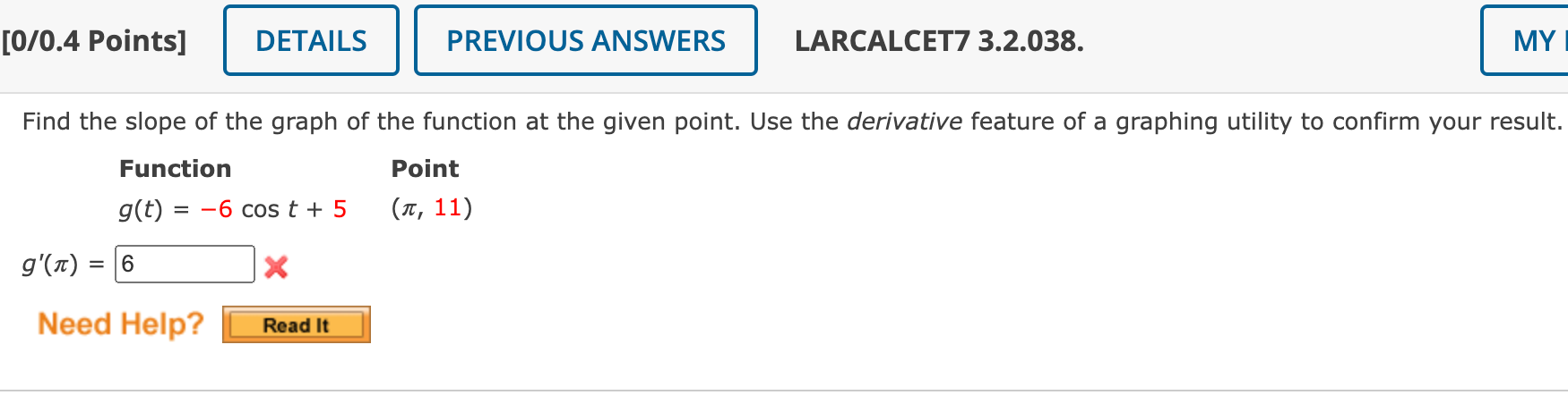 Solved Find the slope of the graph of the function at the | Chegg.com