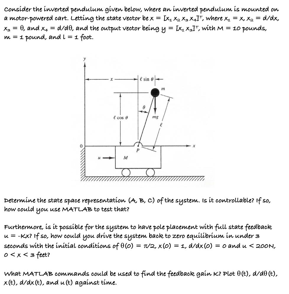 Solved consider the inverted pendulum given below, where an | Chegg.com