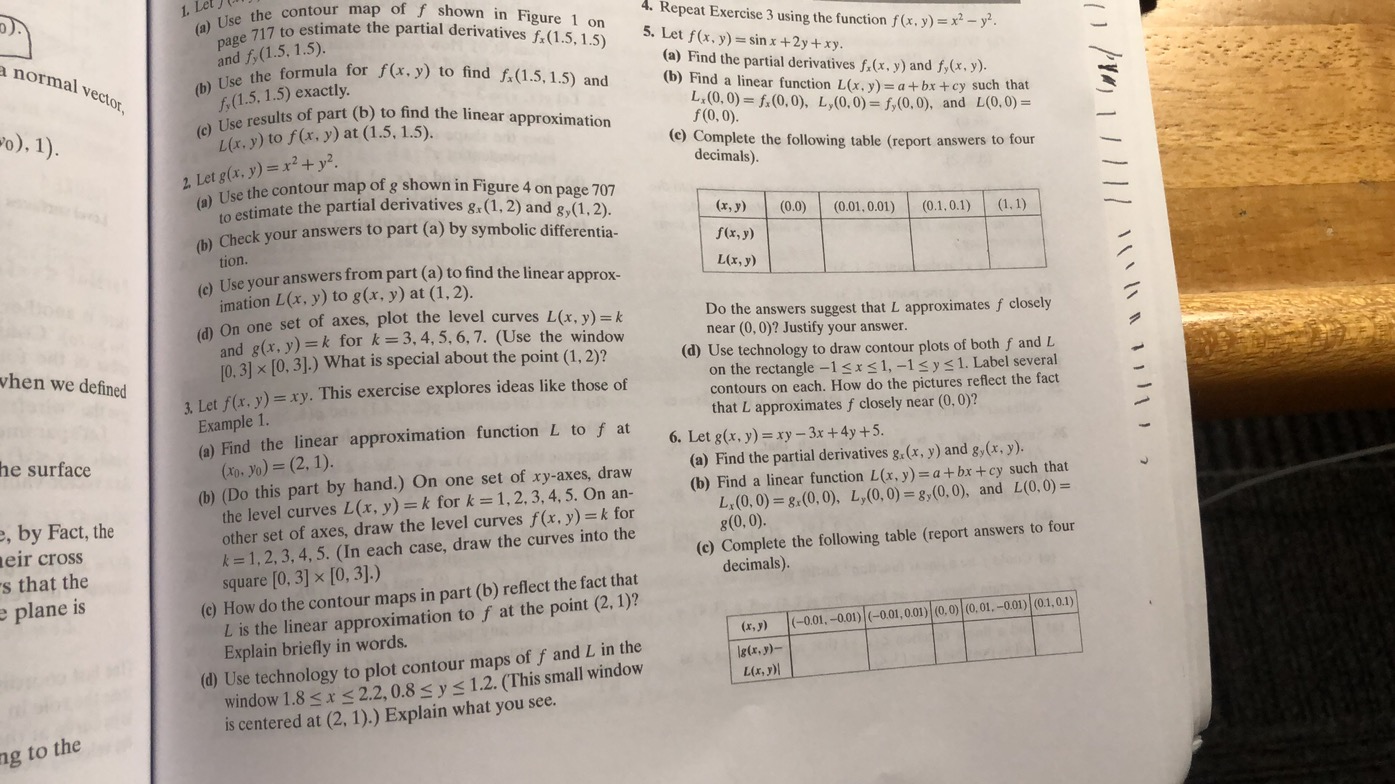Solved 1. Lel) (a) Use the contour contour map of f shown in | Chegg.com