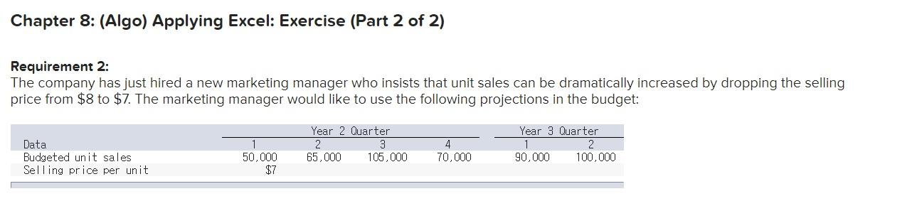 Solved Chapter 8: (Algo) Applying Excel: Exercise (Part 2 of | Chegg.com