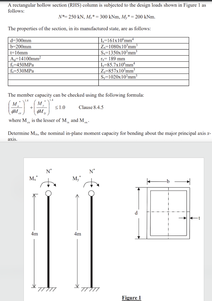 Solved A rectangular hollow section (RHS) column is | Chegg.com