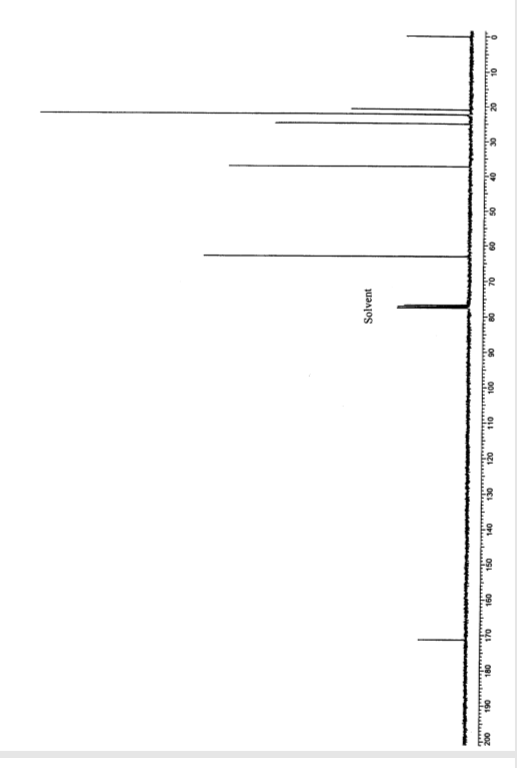 Solved Determine the structure of an unknown (C7H14O2), | Chegg.com