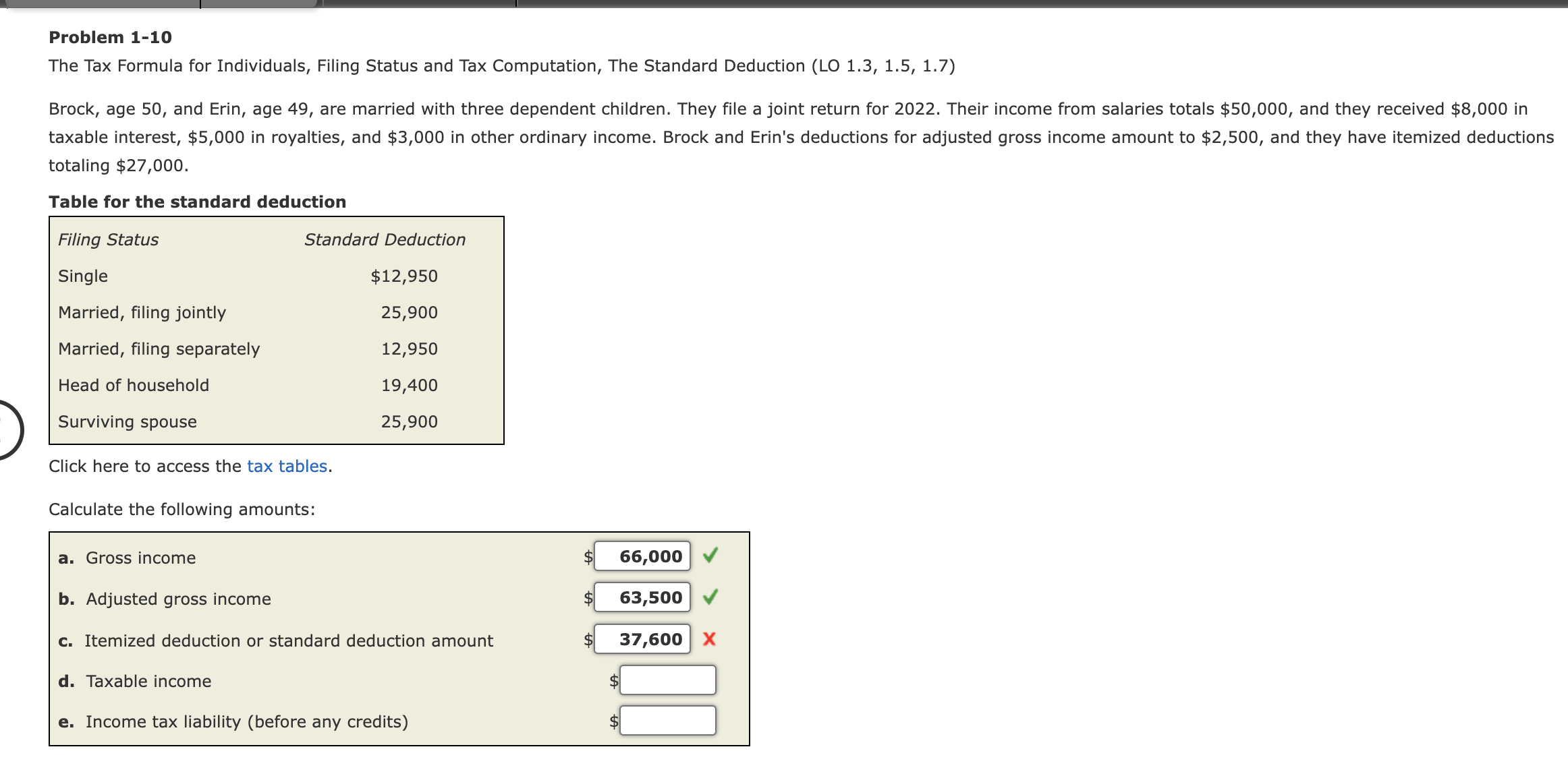 The Tax Formula for Individuals, Filing Status and | Chegg.com