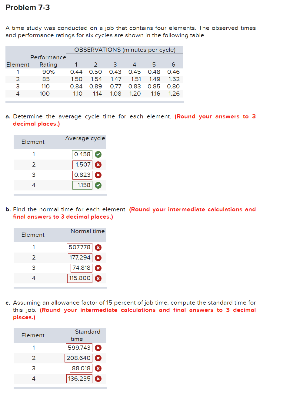 Solved Problem 7-3A time study was conducted on a job that | Chegg.com