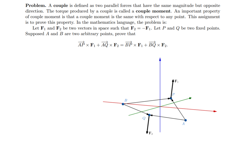 Solved Problem. A couple is defined as two parallel forces | Chegg.com