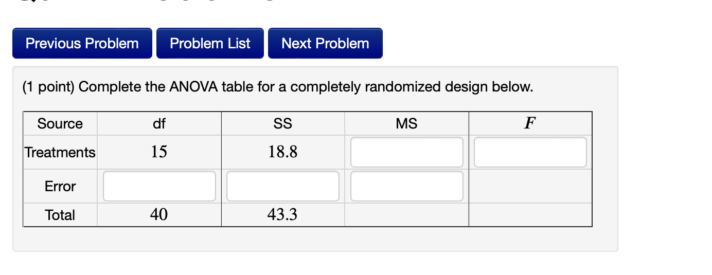 Solved 1 point) Complete the ANOVA table for a completely | Chegg.com