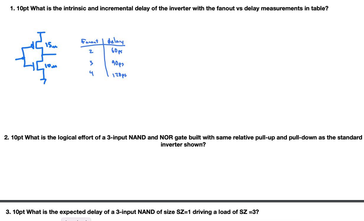 Solved 1. 10pt What is the intrinsic and incremental delay | Chegg.com