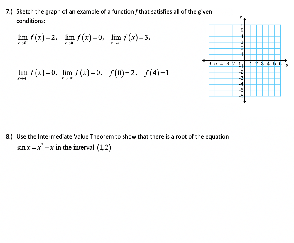 Solved 7.) Sketch the graph of an example of a function f | Chegg.com