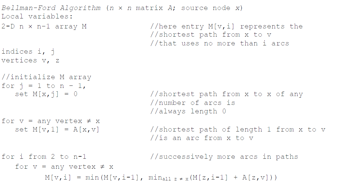 Solved Bellman-Ford Algorithm (n x n matrix A; source node | Chegg.com