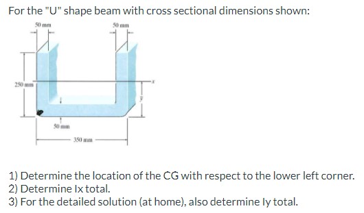 Solved For the "U" shape beam with cross sectional | Chegg.com