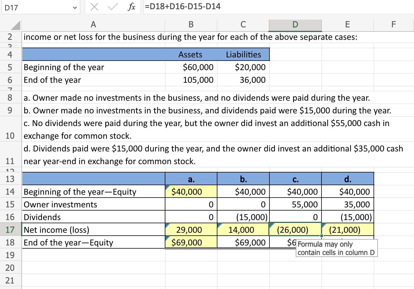 Solved I used the formulas shown on the formula tab for each | Chegg.com