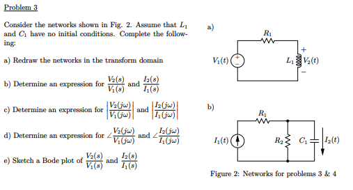 Solved Consider the networks shown in Fig. 2. Assume that L1 | Chegg.com
