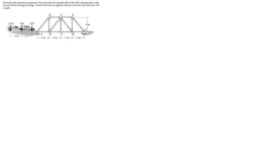Solved Determine the maximum compressive force developed in | Chegg.com